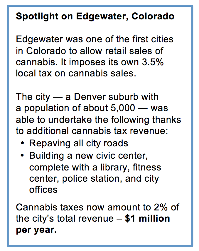 Life After Legalization: Colorado Business Outlook